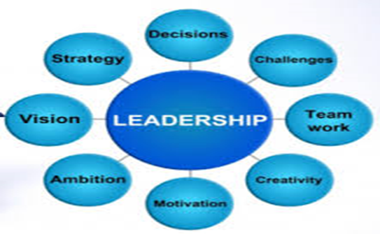 Once A Leader, Always A Leader – Business Frontiers